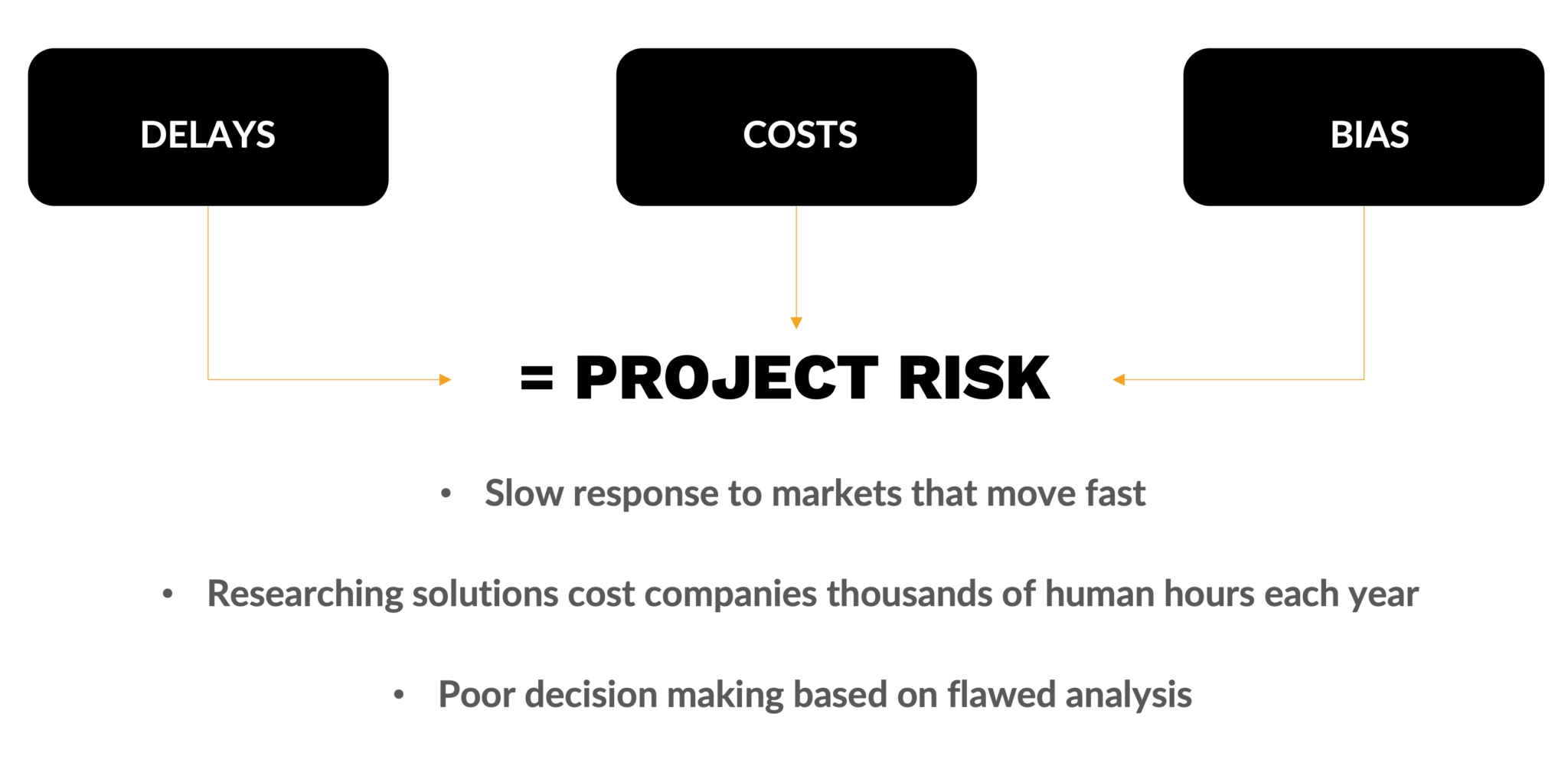 Navigating the Future: How Decision Maps Revolutionize Healthcare ...